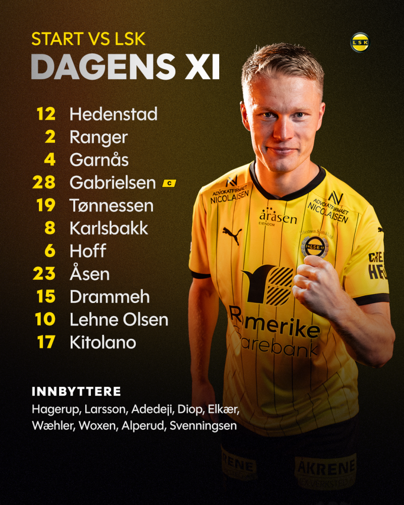 Disse elleve starter mot Start / Lillestrøm